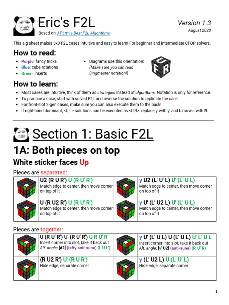 Eric's Intuitive F2L Guide | PDF | Applied Mathematics