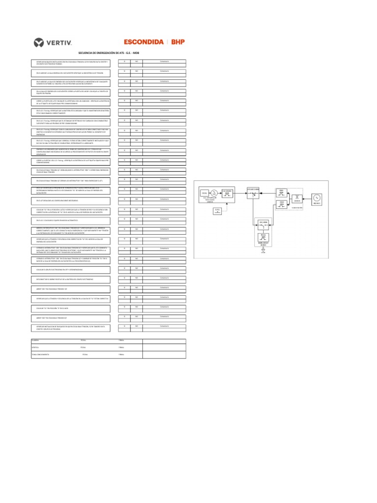 Capitulo 2. Documentacion Tecnica de Vertiv | PDF | Primeros auxilios ...