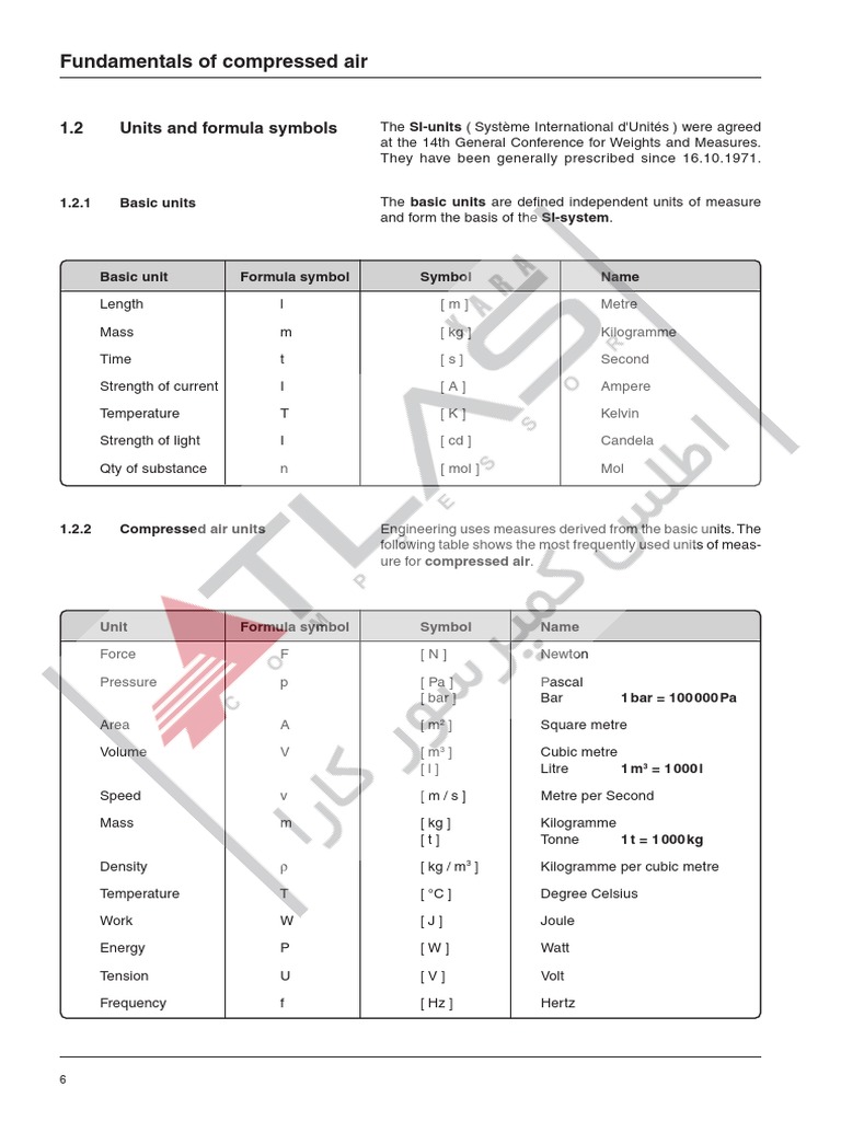 Compressed Air Manual - Compendium | PDF | Atmosphere Of Earth | Gases