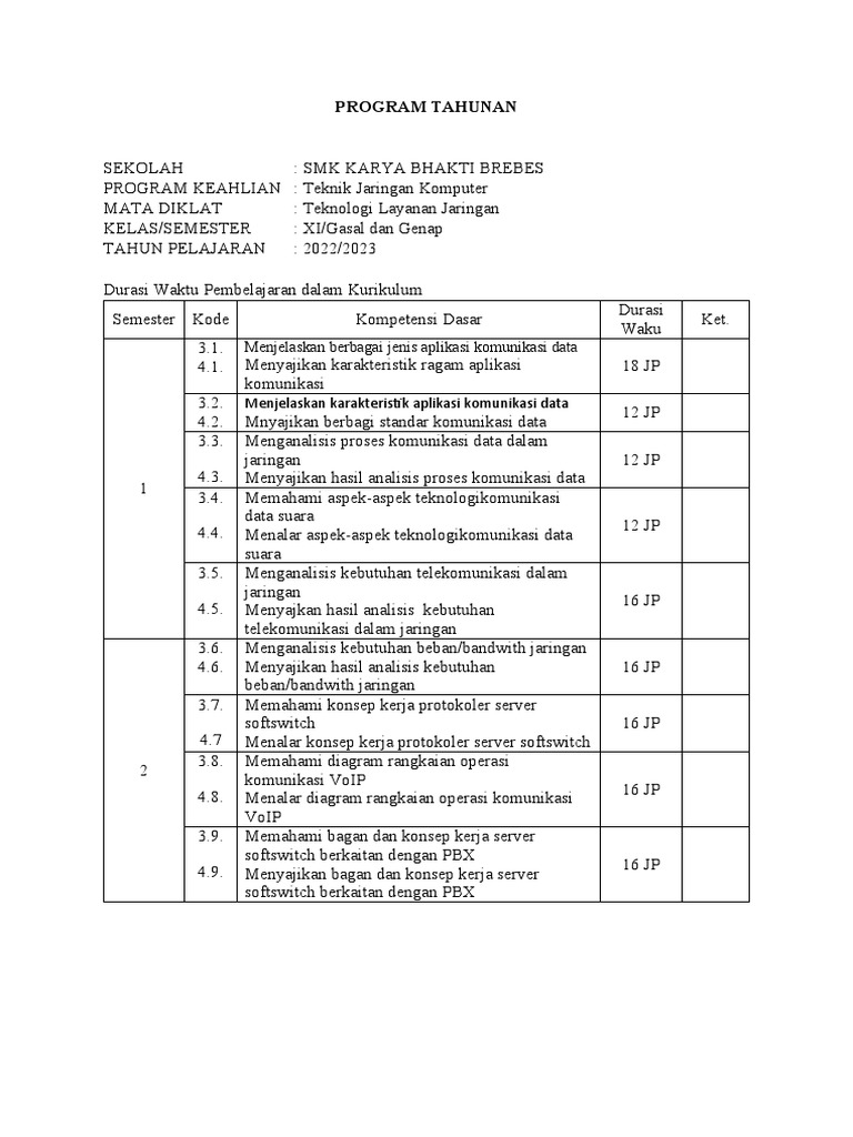 Prota Promes Xi TKJ TLJ | PDF | Komputer