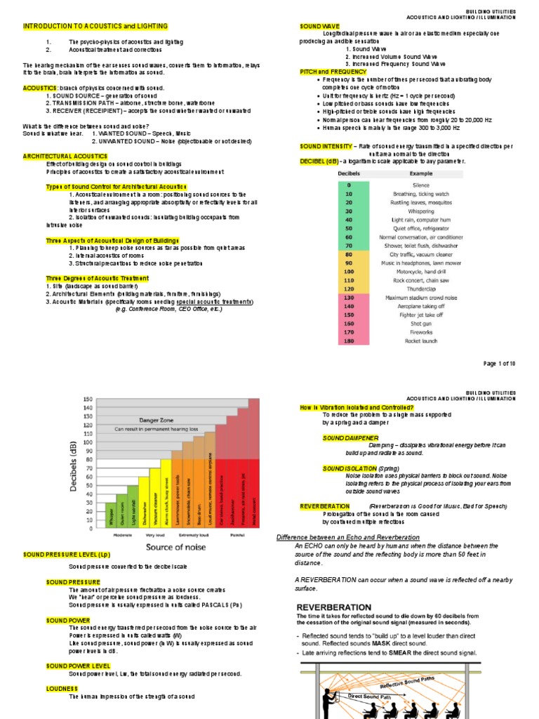 08.5 BUILDING UTILITIES - ACOUSTICS and LIGHTING 11-10-2021 | PDF | Lighting | Sound