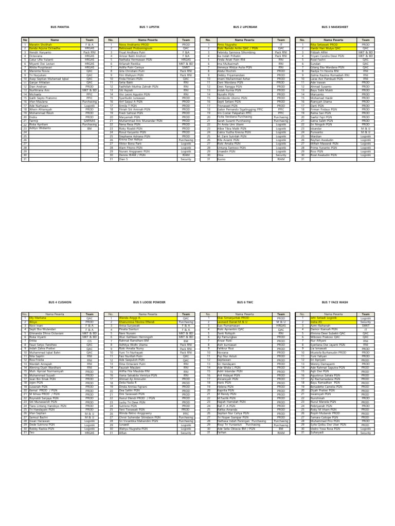 List Bus Outing 2022 | PDF