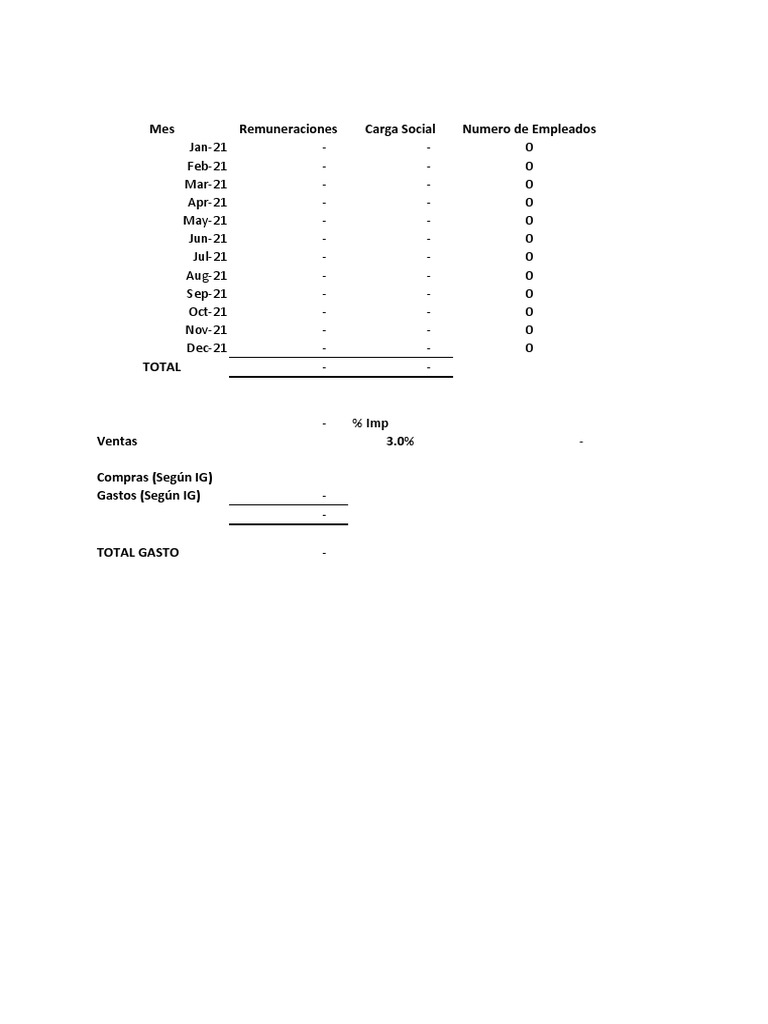 PT DDJJ Iibb 2021 | PDF