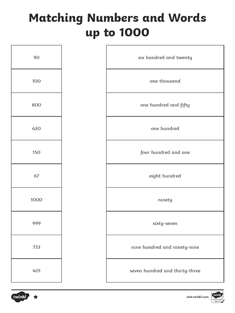 Number Words Matching Worksheet | PDF
