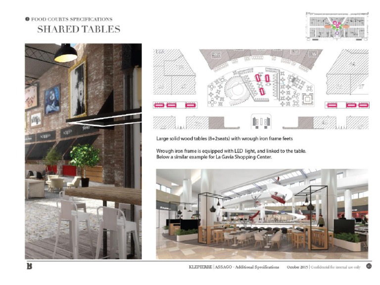 2015.11.03 Shared Tables | PDF