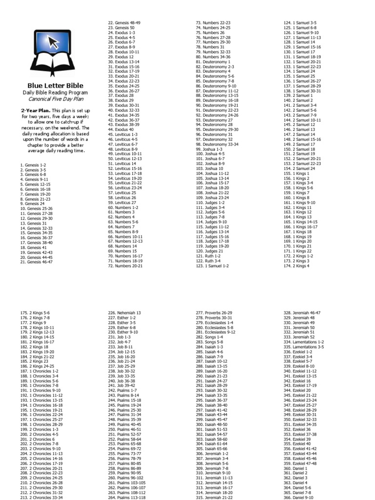 Programa Canonical | PDF | Books Of Samuel | Book Of Deuteronomy