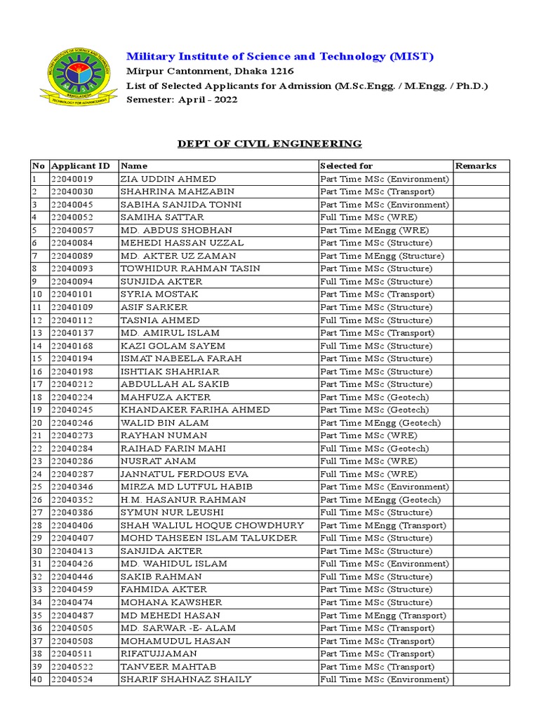 List of Selected Applicants For Admission | PDF | Science | Bangladesh