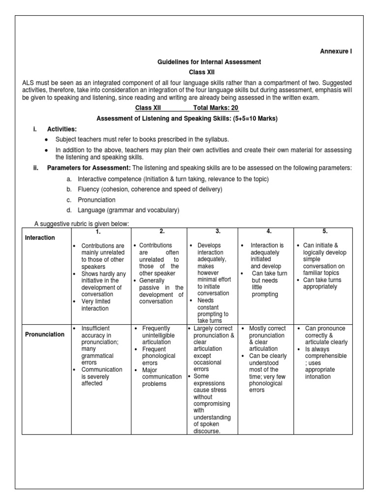 Class 12 English Project | PDF | Fluency | Question