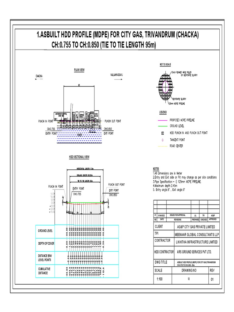 Mdpe - (HDD-01) PP Drawing | PDF
