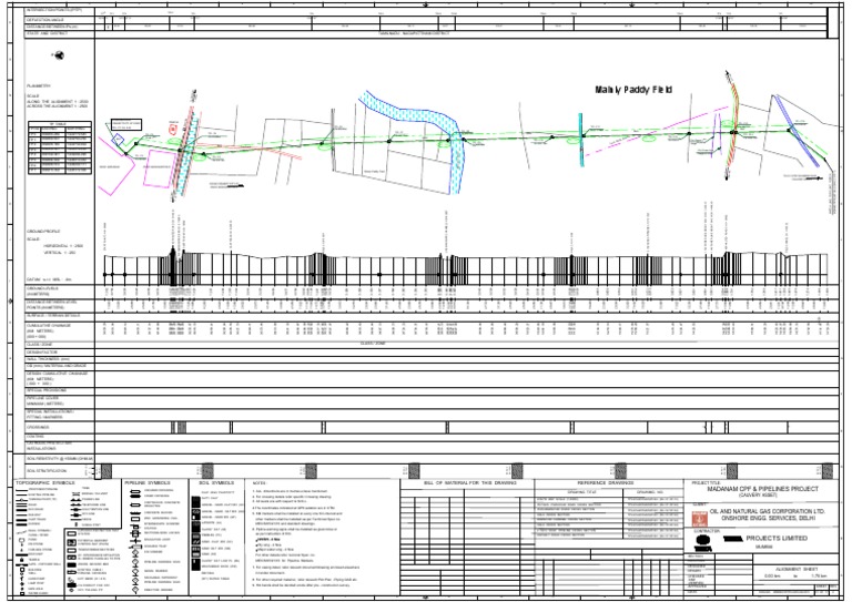 Pipeline Alignment Sheet Nagapattinam | PDF