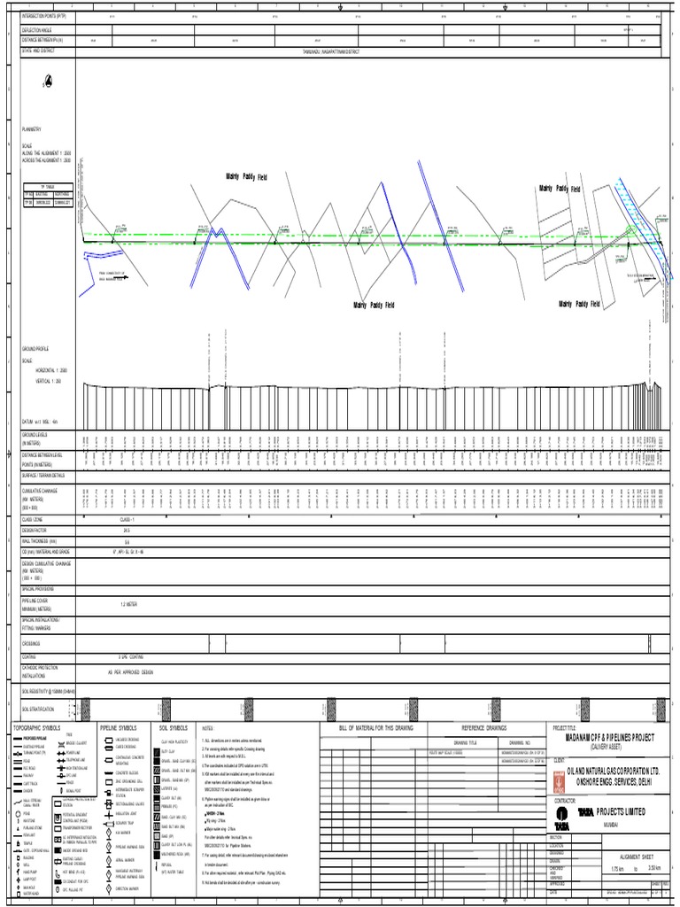 Alignment Sheet ONGC 2 | PDF