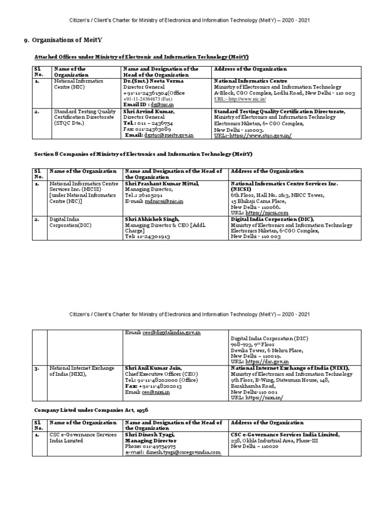 Organisations of MeitY | Download Free PDF | Telecommunications | Information Age