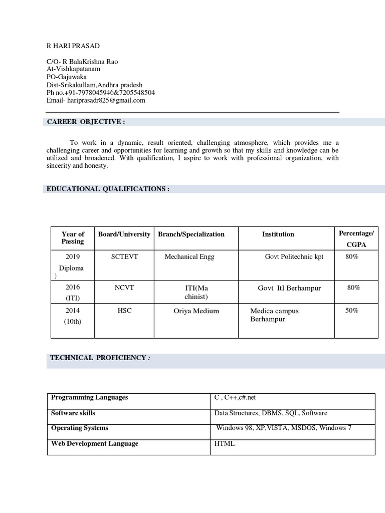 R.Hari Prasad (CV) 65 | PDF
