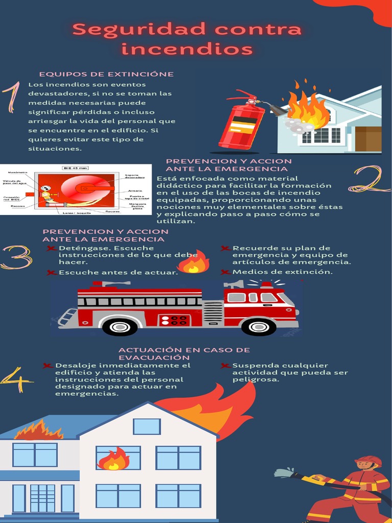 Infografia Incendios | PDF