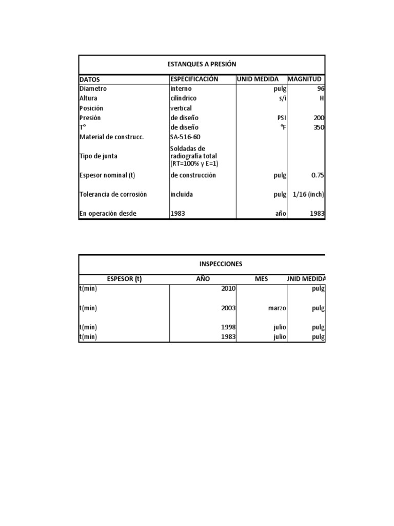 Vida Remanente Estanques | PDF | Ingeniería mecánica