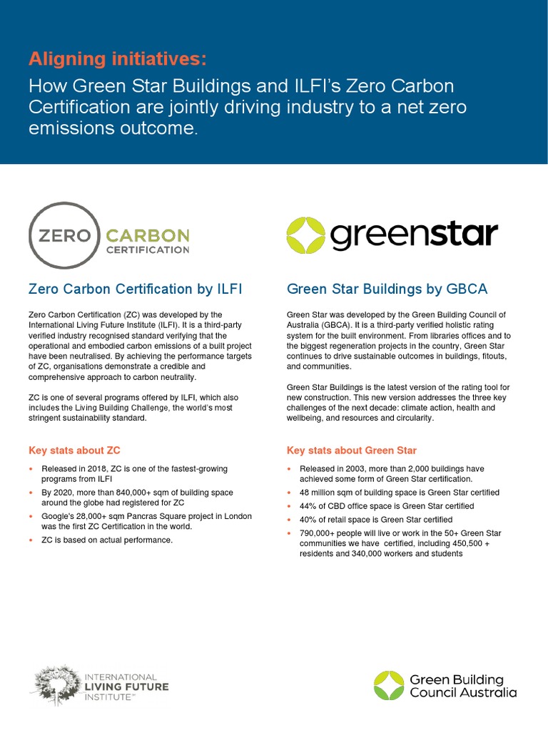 Green Star Zero Carbon Certification r1 | PDF | Carbon Offset | Low ...