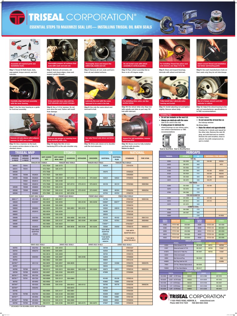 Afiche Triseal 2009 Intercambios y Guia de Instalacion | PDF | Bearing ...