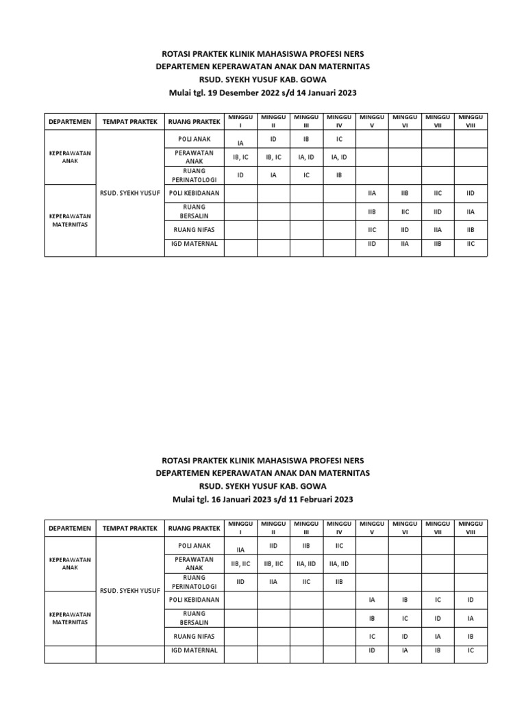 Rotasi Praktek Klinik Keperawatan Anak | PDF