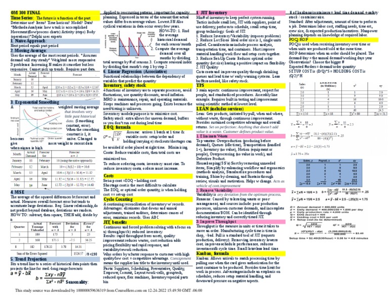 OM 300 Final Exam Cheat Sheet | Download Free PDF | Lean Manufacturing | Inventory