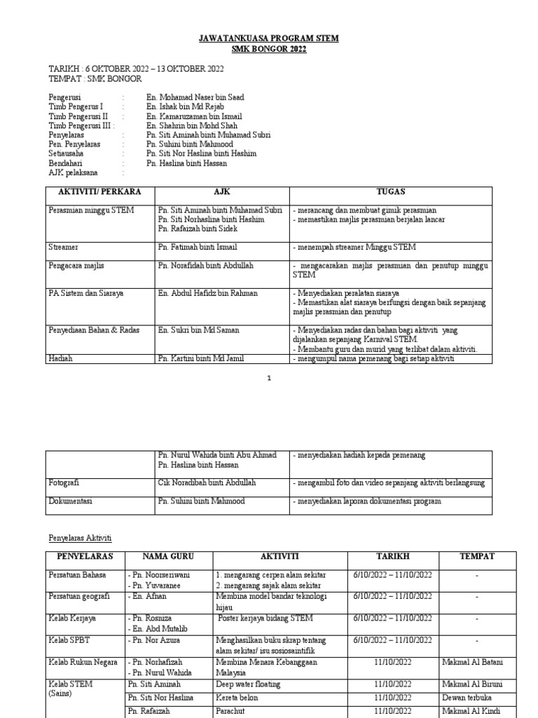 Jawatankuasa Minggu STEM 2022 | PDF