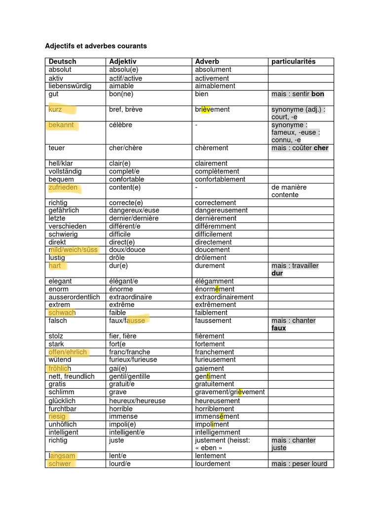 Adjectifs et adverbes courants en allemand | PDF