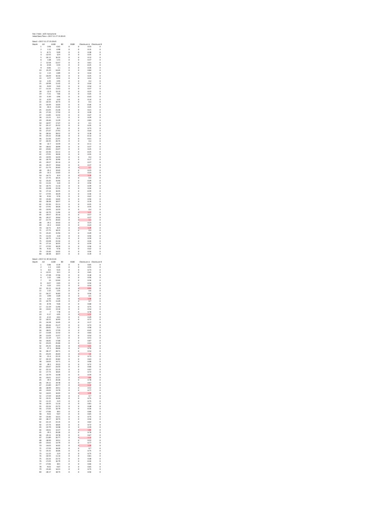 Digital Horizontal Inclinometer System ORIGINAL FROM COMPANY | PDF