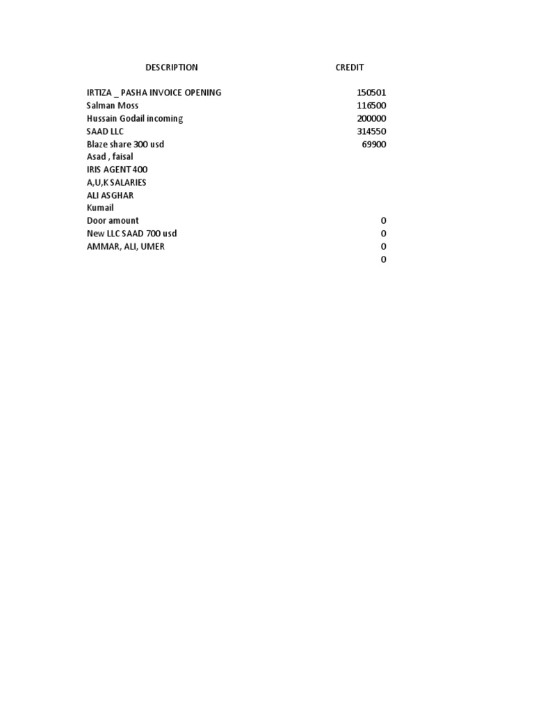 Financial Transaction Summary | PDF