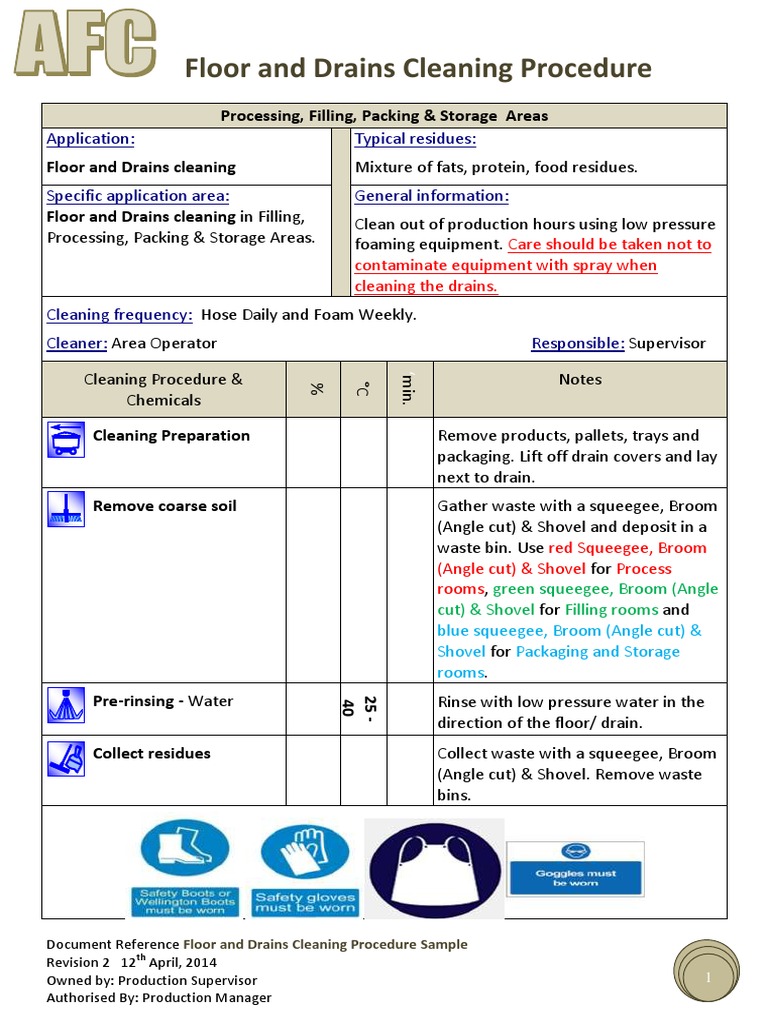 Floor and Drains Cleaning Procedure Sample | PDF | Water | Disinfectant