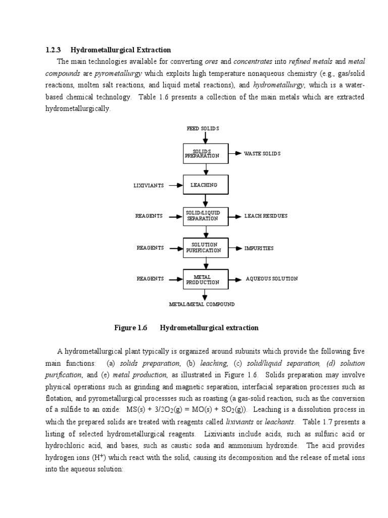 Hydrometallurgical Metal Extraction Process | PDF | Hydroxide ...