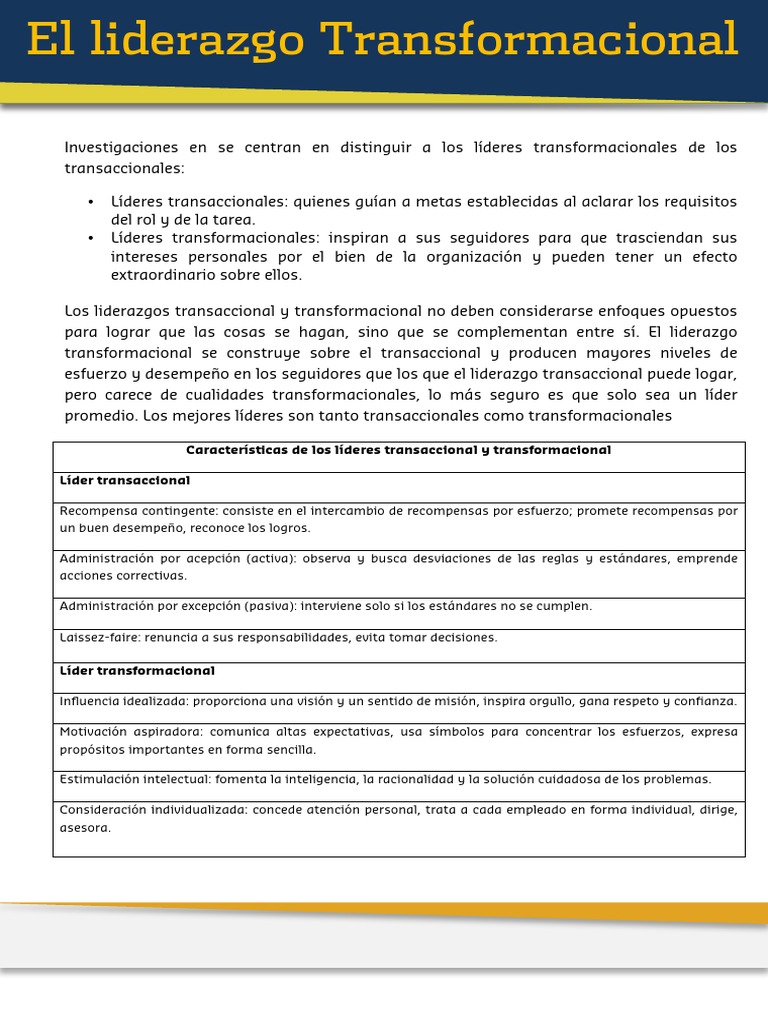 Liderazgo Transformacional | PDF | Liderazgo | Psicología Social