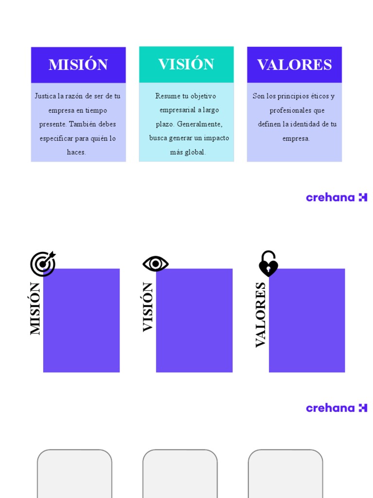 Misión, Visión y Valores Empresariales | PDF