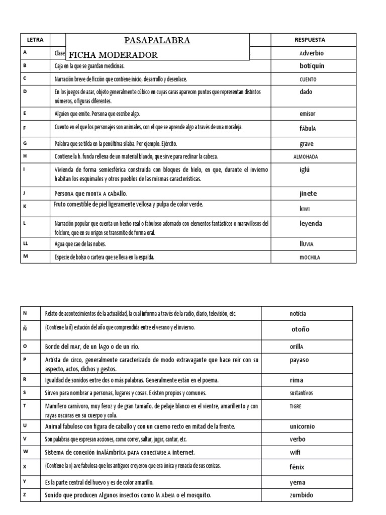 Definiciones y respuestas de palabras para el juego del pasapalabra | PDF