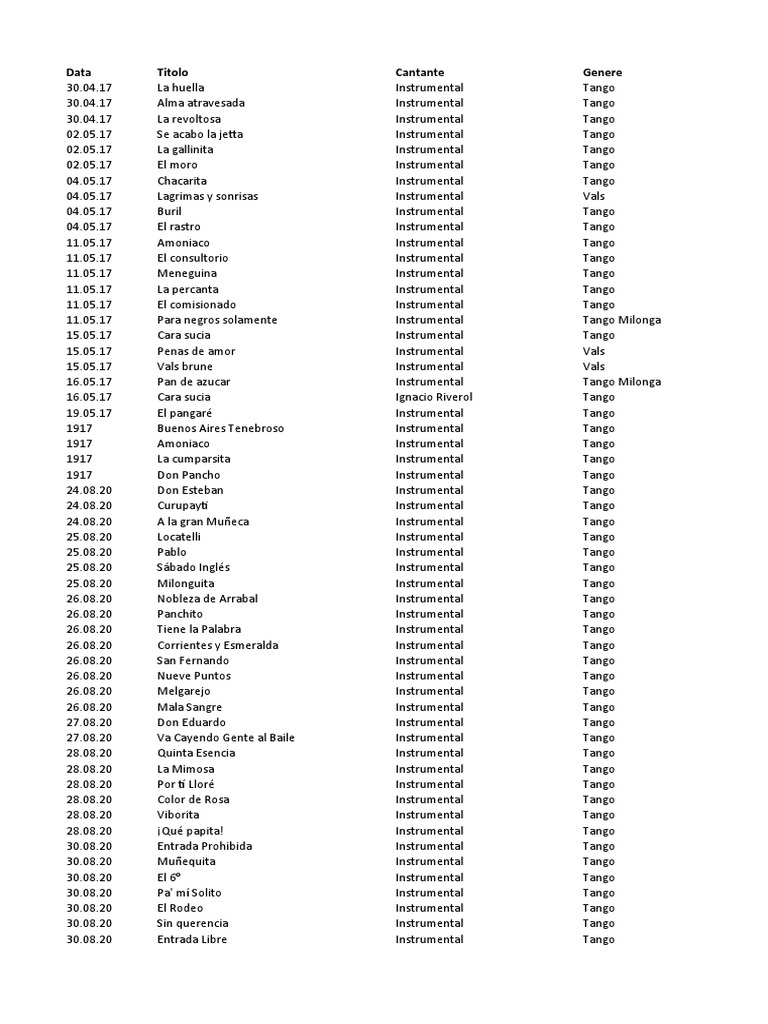 Discografia Fresedo | PDF | Musica Tango | Unesco