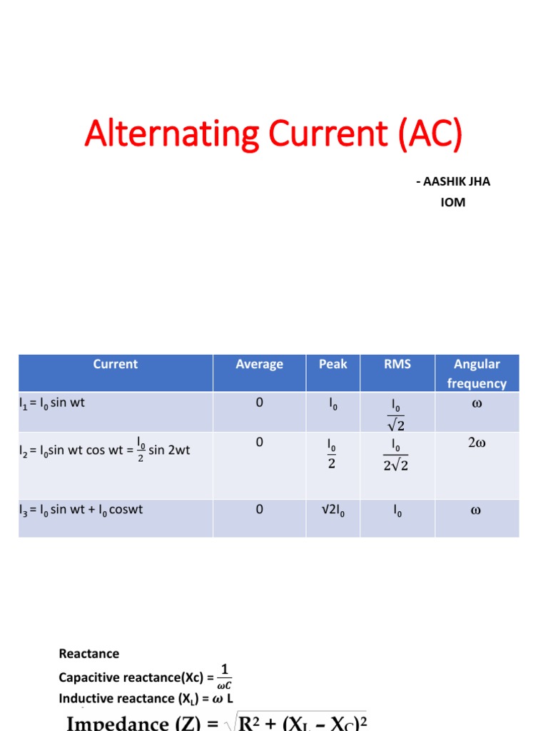 Exploring Key Concepts of Alternating Current Through Practice Questions | PDF | Electrical ...
