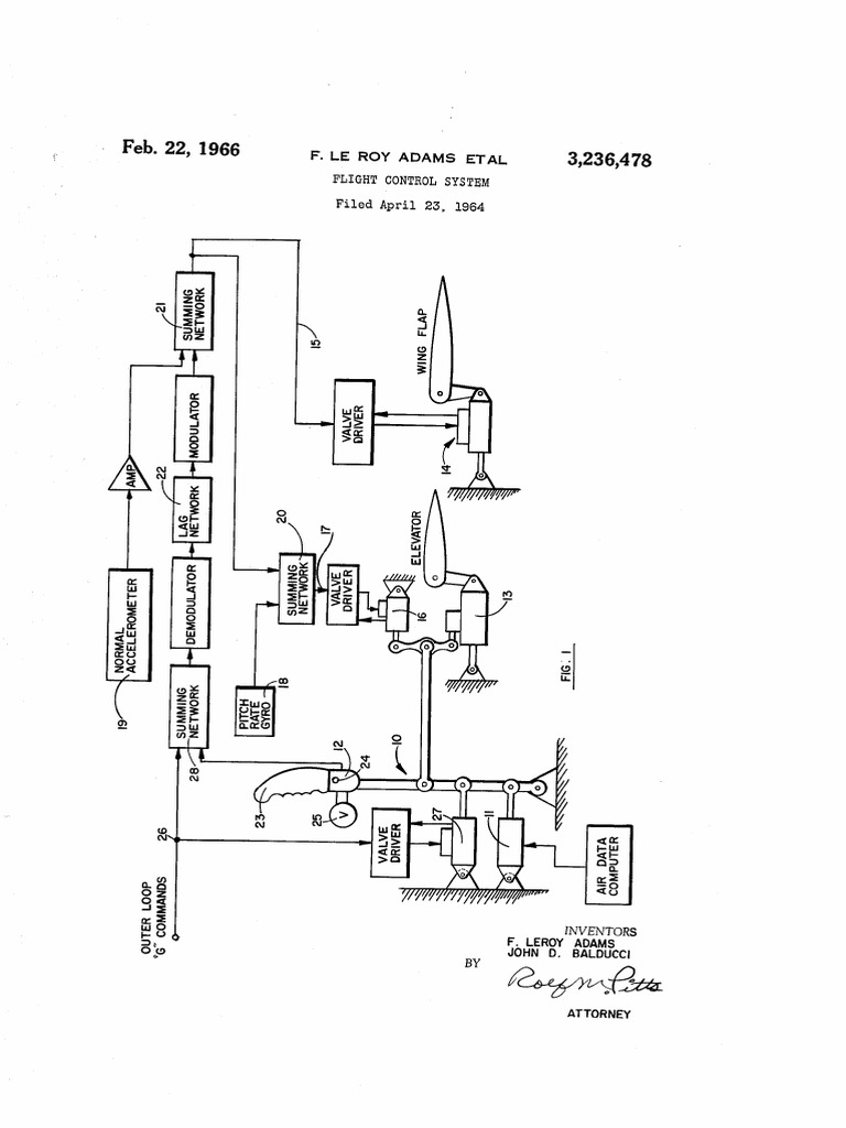 Fligth Control System Pdf Aircraft Flight Control System