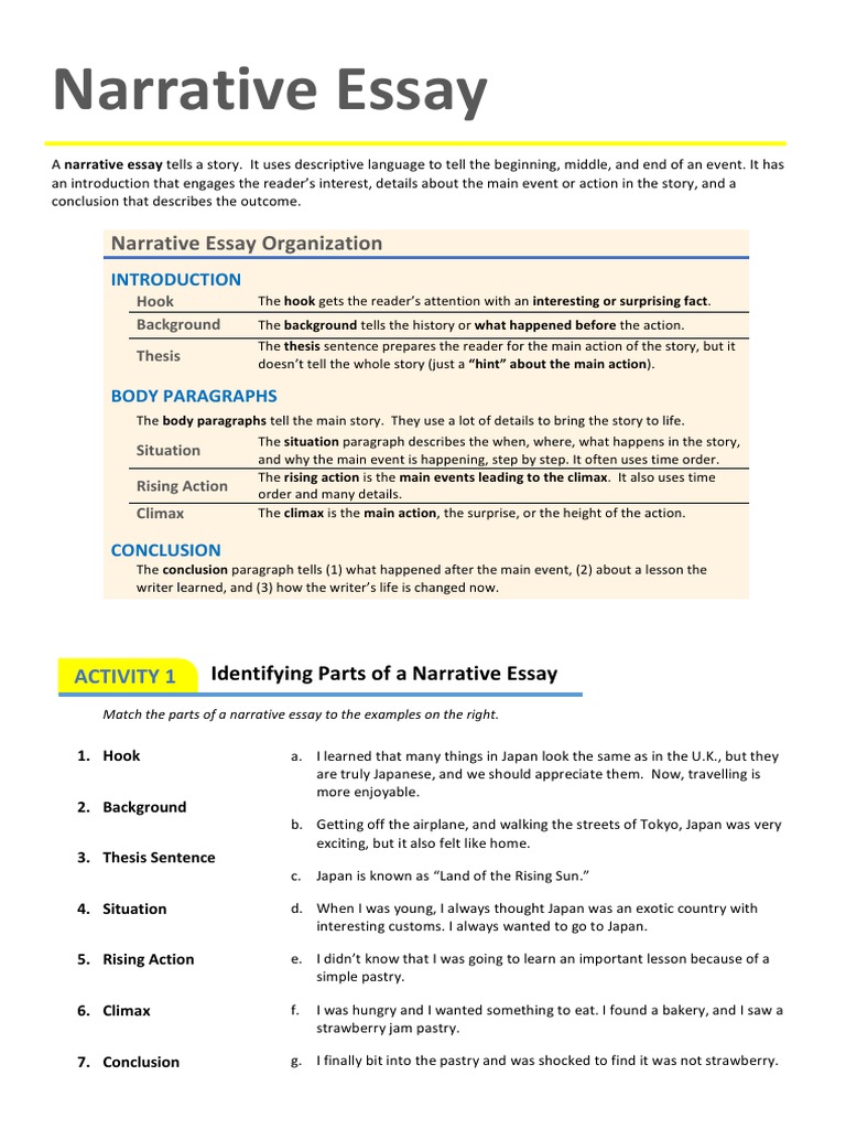 Understanding Narrative Essay Structure | PDF | Essays