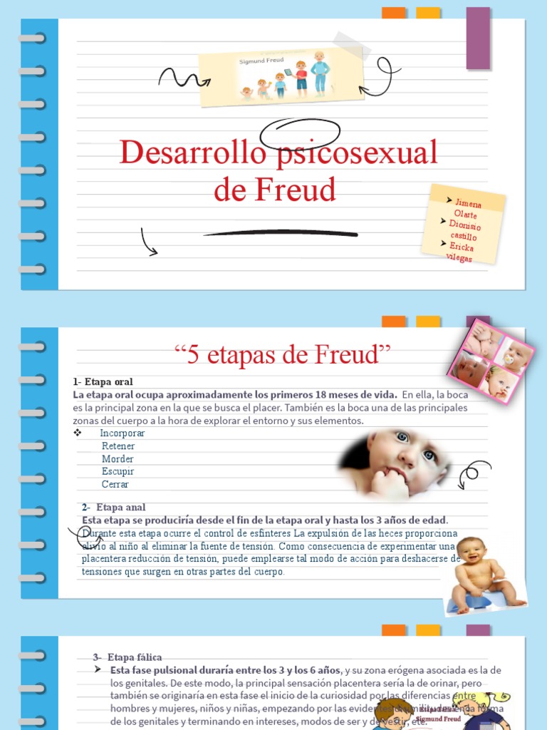 Teoría del desarrollo psicosexual de Freud: las 5 etapas clave | PDF