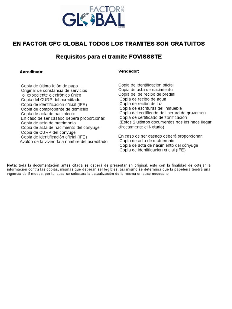 Formatos Sofom Factor Global Actualizados | PDF | Privacidad de la información