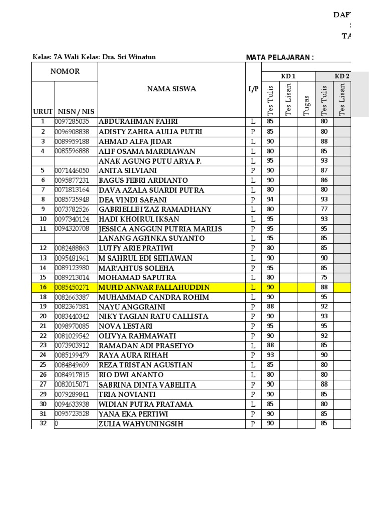 Daftar Nilai Siswa SMP 4 Genteng | PDF