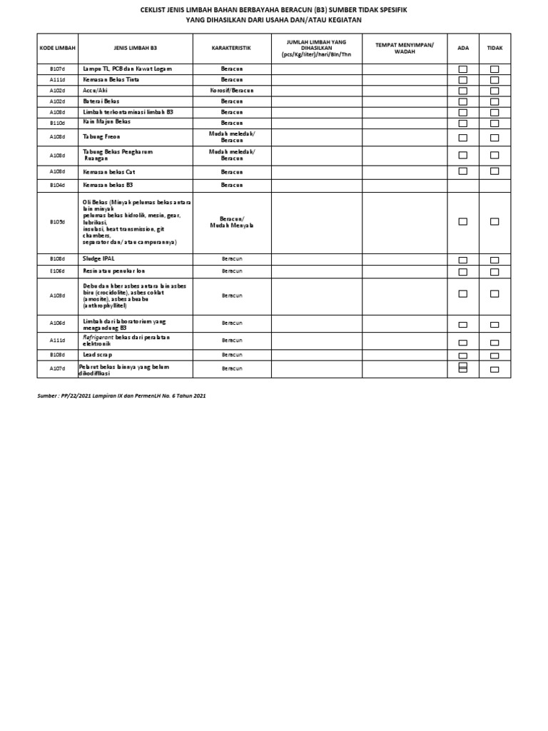 List Limbah B3 | PDF