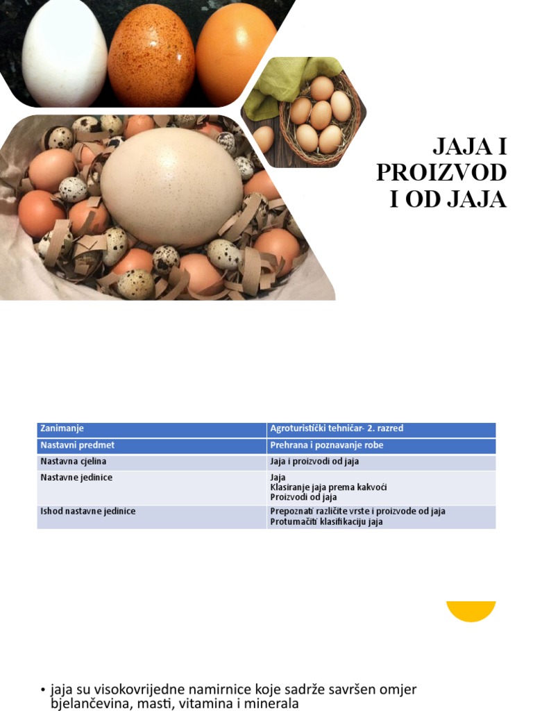 Agroturistički Tehničar Prehrana I Poznavananje Robe Jaja I Proizvodi ...
