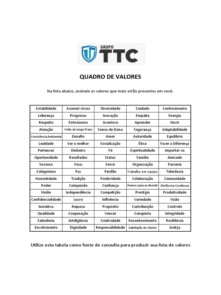 Quadro de Valores | PDF