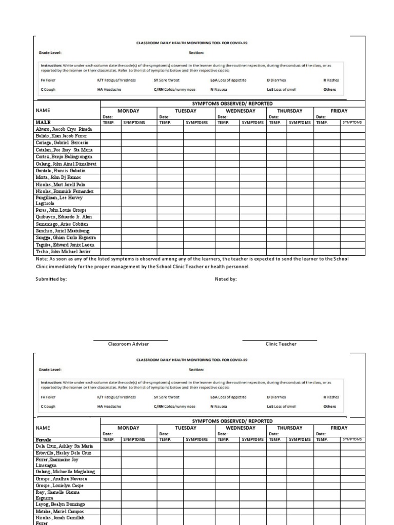 Daily Health Monitoring Sheet | PDF