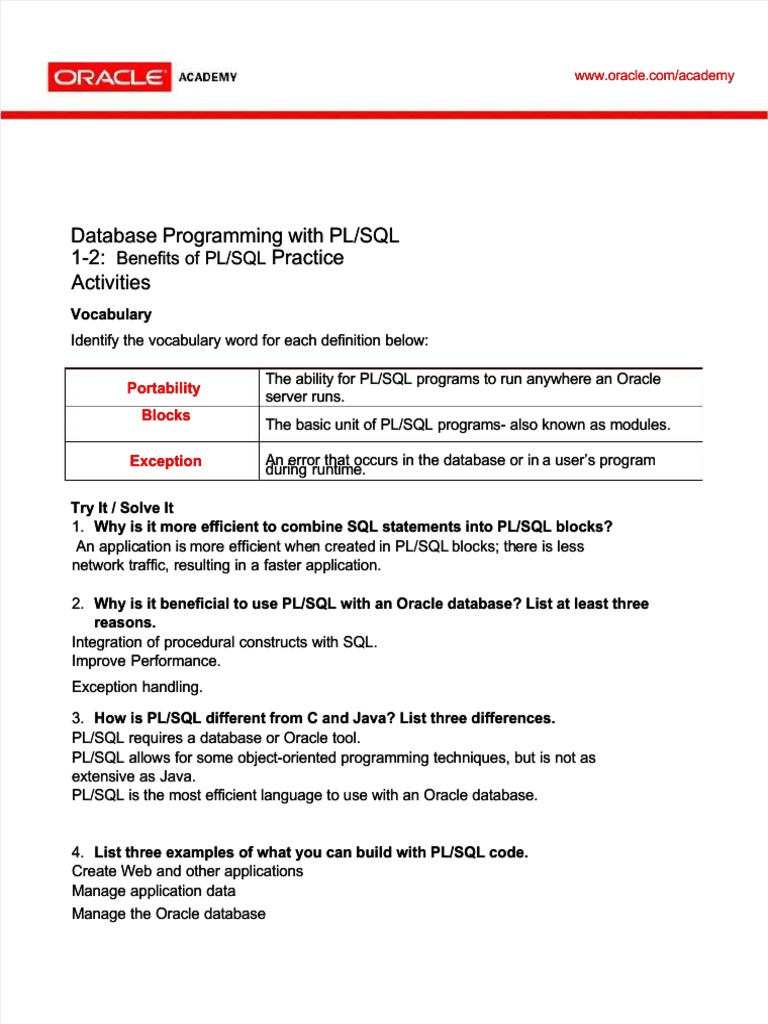 PDF Database Programming With PL SQL 1 2 Practice Activities - Compress | PDF