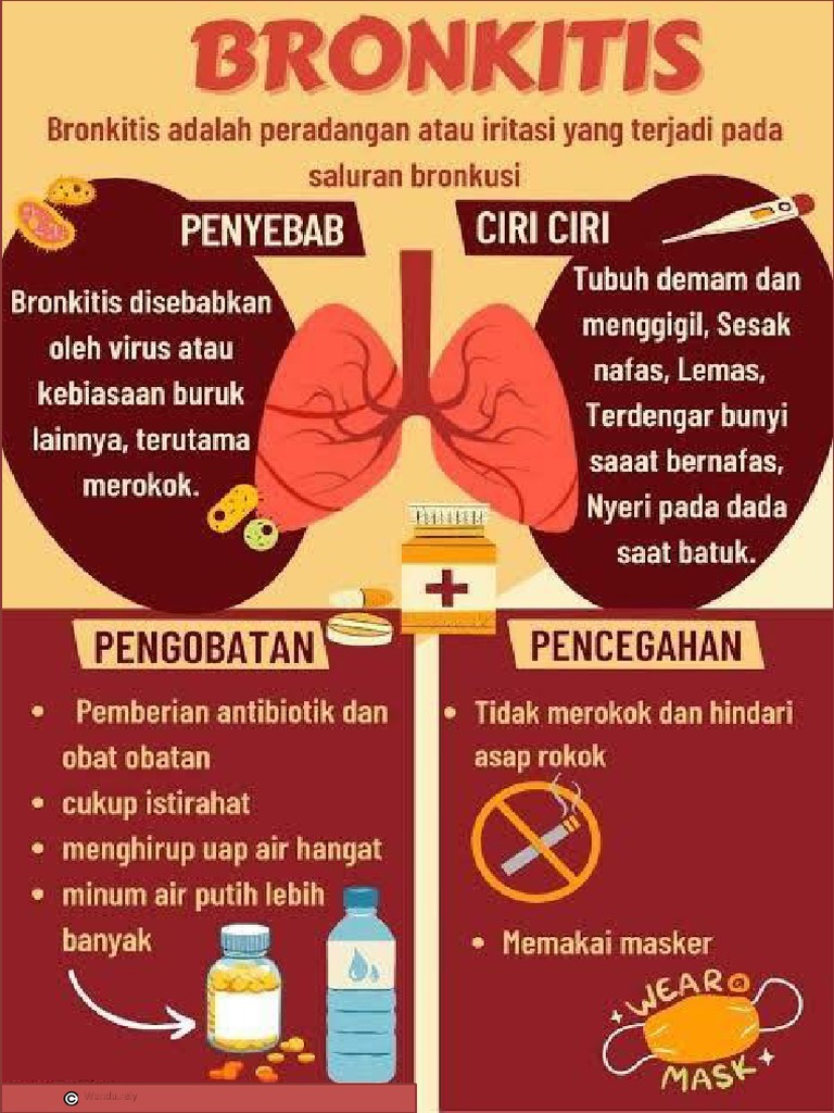 Leaflet Bronkitis | PDF