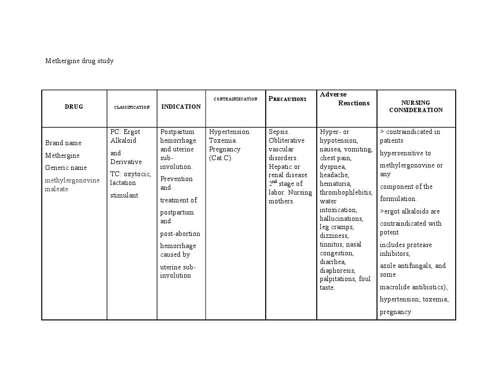 Methergine Drug Study | PDF | Medicine | Medical Specialties