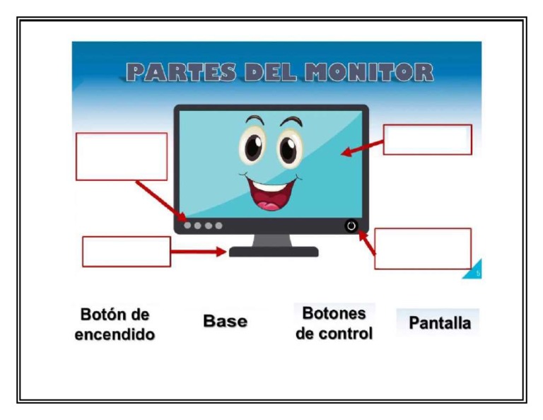Partes Del Monitor | PDF