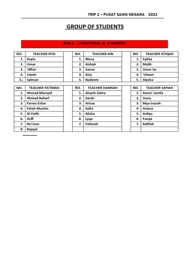 Trip to National Science Centre 2022: Student Roster for Three Buses ...