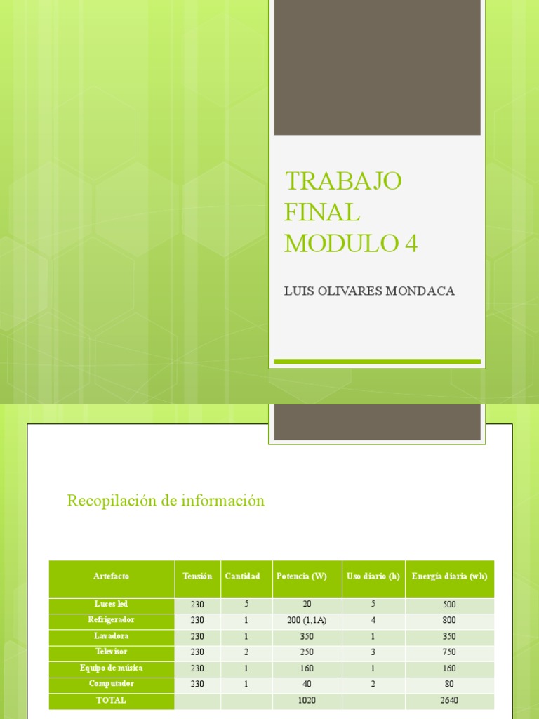 Trabajo Final Modulo 4 | PDF | Conversión de energía | Electrónica