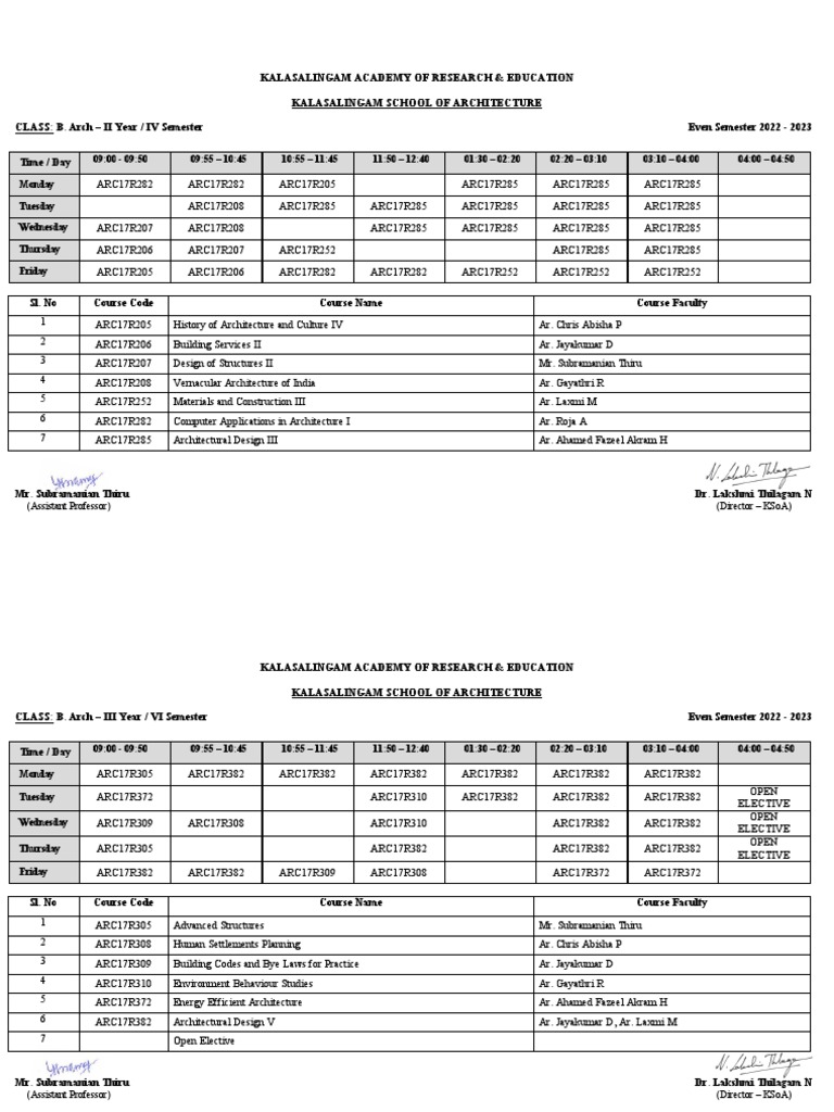 Proposed Timetable Even Semester 2022-23, Dated 21.12.2022 | PDF ...